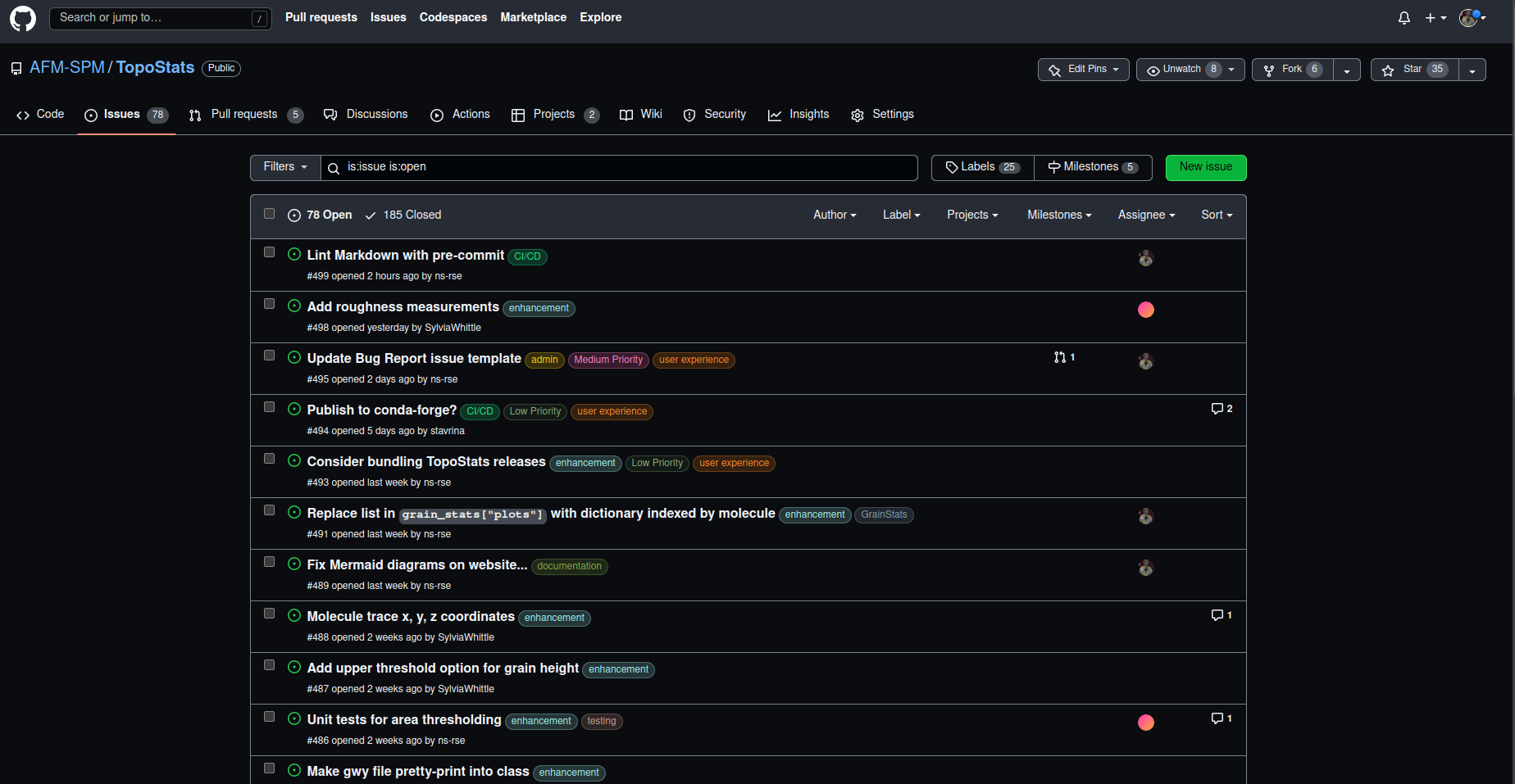 TopoStats Tutorial - TopoStats Tutorial : Virtual Environments & Git Branches